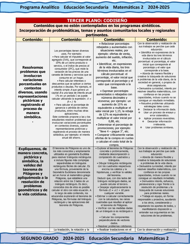 Programa Analítico Anual MATEMÁTICAS 2, Secundaria 2º (Ciclo Escolar ...