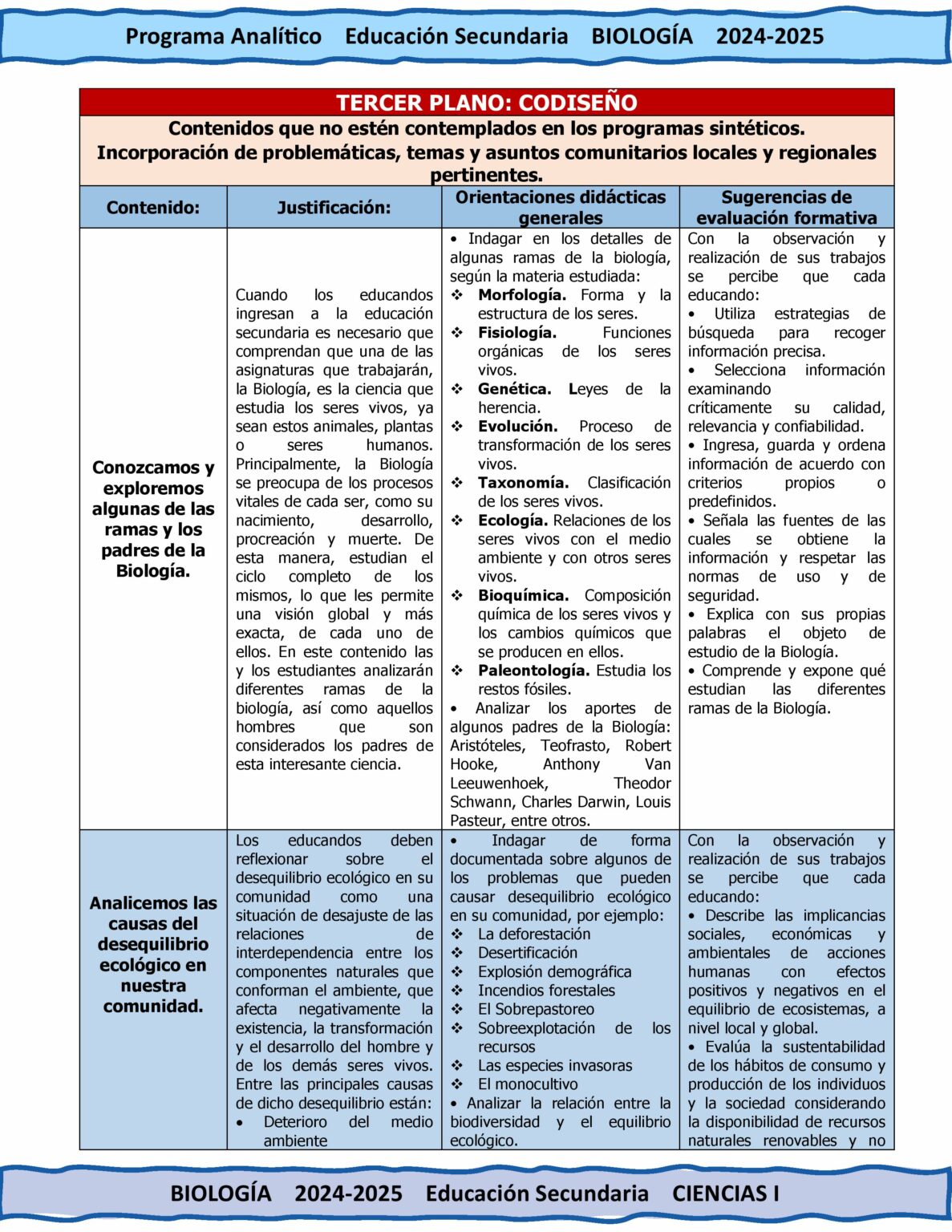 Programa Analítico Anual CIENCIAS I BIOLOGÍA, Secundaria 1º (Ciclo ...
