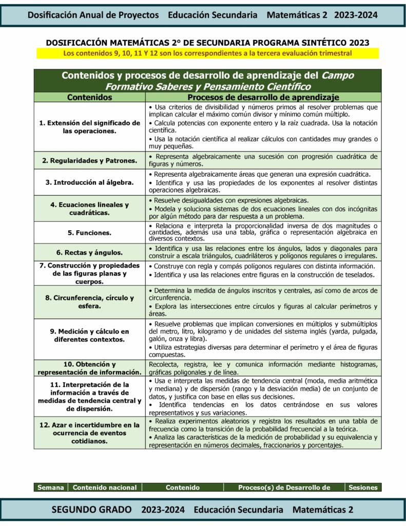 TERCER TRIMESTRE Programa Analítico MATEMÁTICAS 2 Secundaria 2º (Ciclo ...