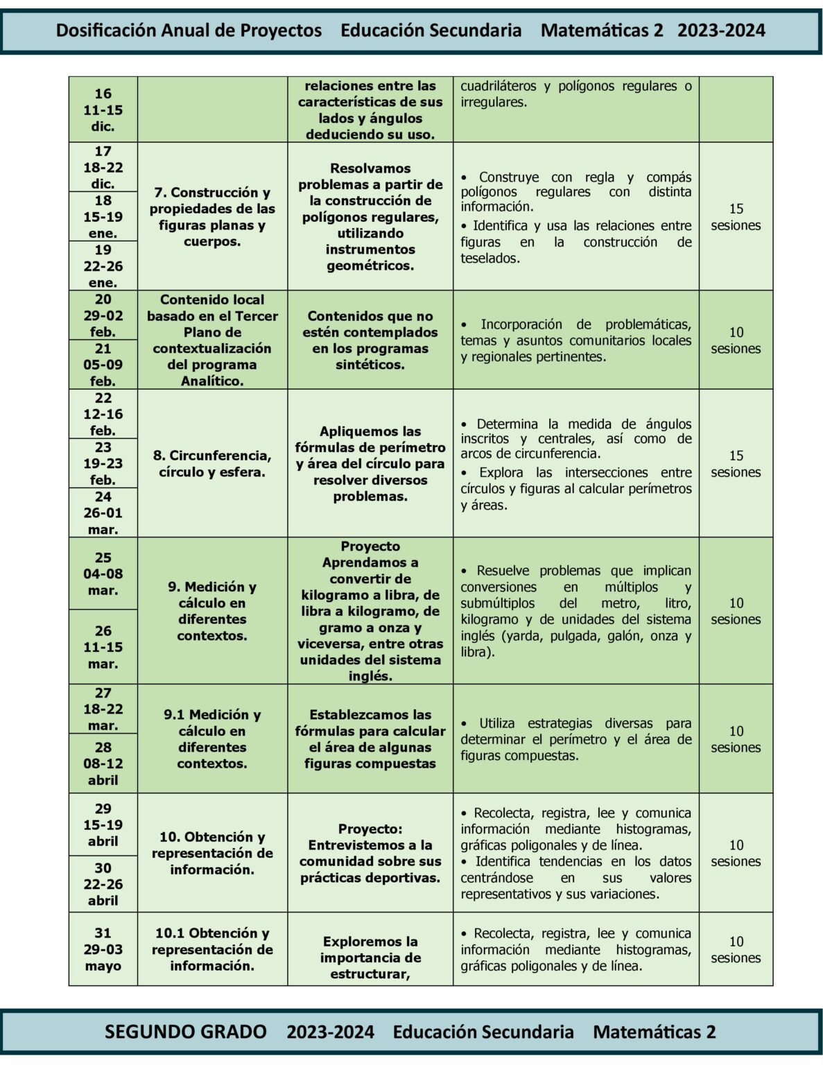 TERCER TRIMESTRE Programa Analítico MATEMÁTICAS 2 Secundaria 2º (Ciclo ...