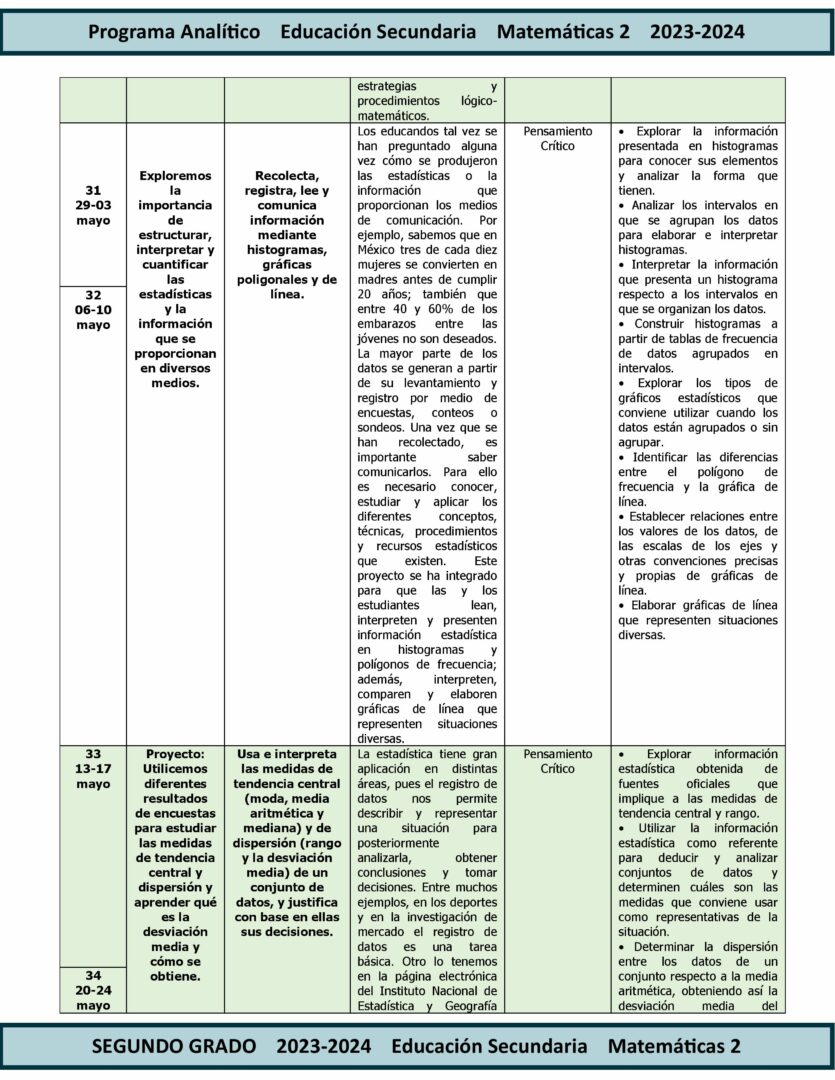 TERCER TRIMESTRE Programa Analítico MATEMÁTICAS 2 Secundaria 2º (Ciclo ...