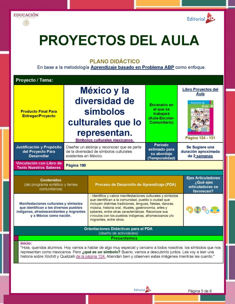 Planeaciones del mes de Abril Primer Grado 2024 (NEM)