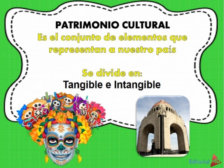 ¿Qué es el Patrimonio? Para Niños ¿Qué es el Patrimonio? Para Niños