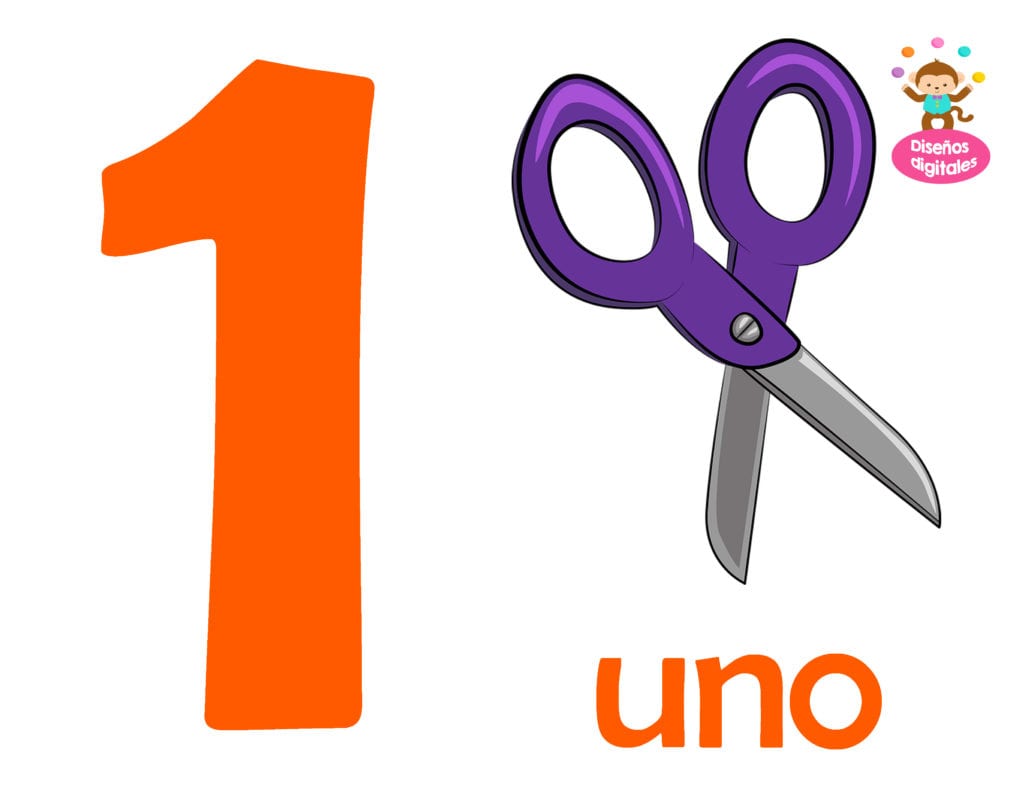 Tarjetas de números Para Imprimir