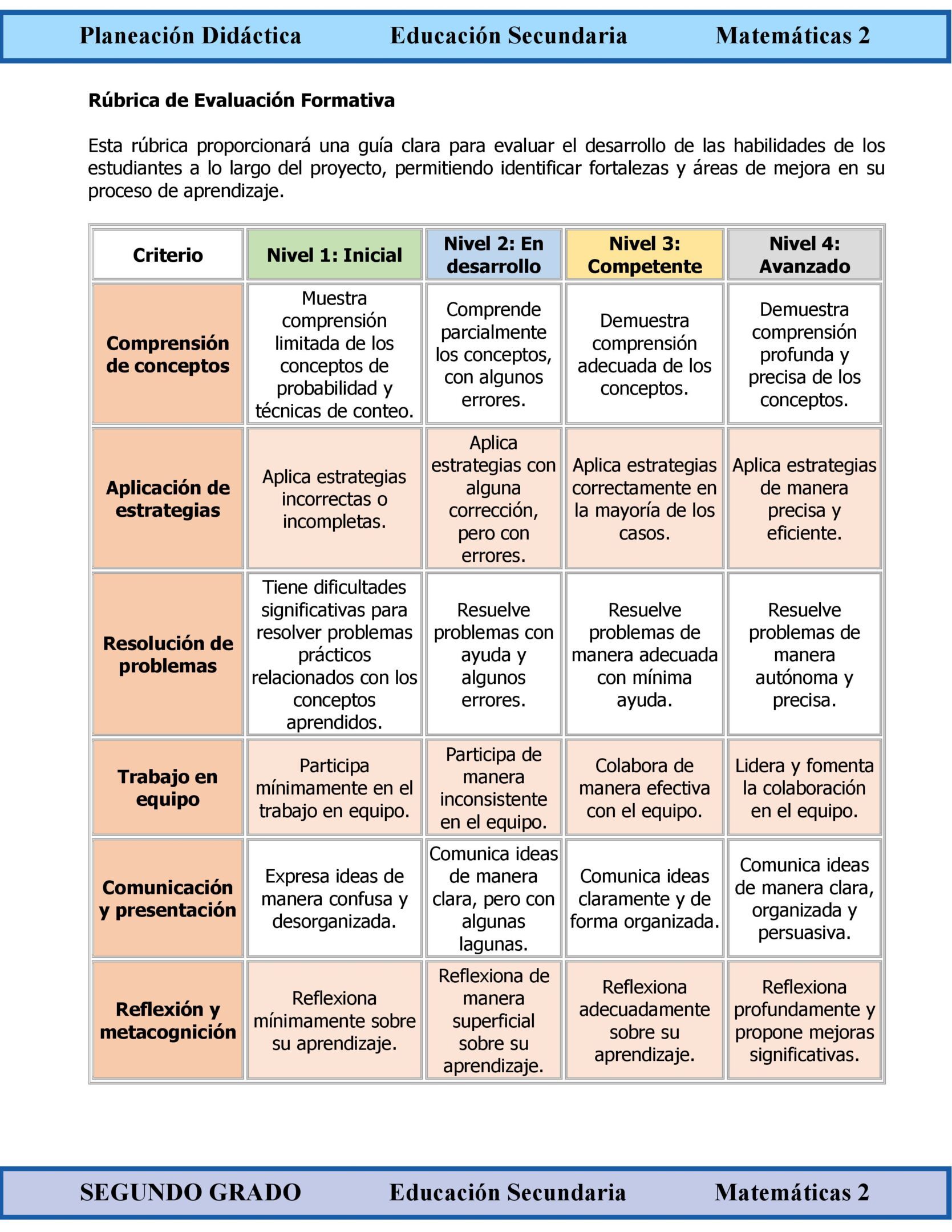 Programa Analítico Anual MATEMÁTICAS 2, Secundaria 2º (Ciclo Escolar ...