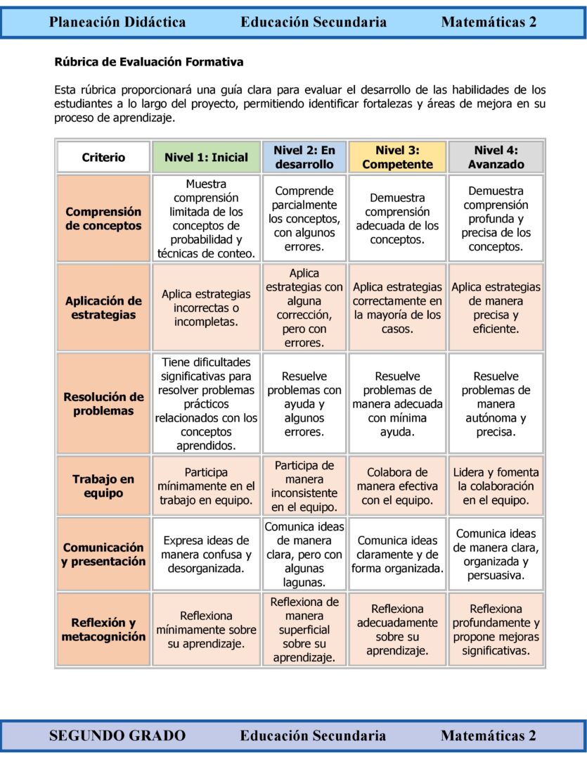 Programa Analítico Anual MATEMÁTICAS 2, Secundaria 2º (Ciclo Escolar ...