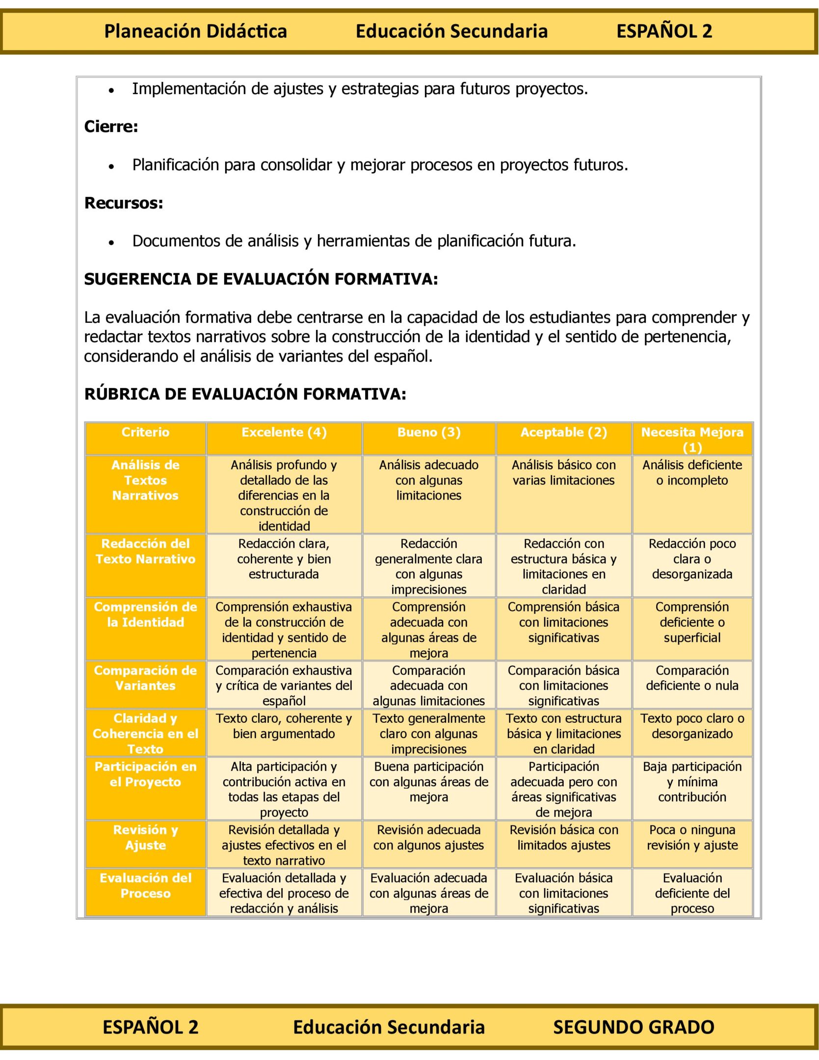 Programa Analítico Anual ESPAÑOL 2, Secundaria 2º (Ciclo Escolar 2025 ...