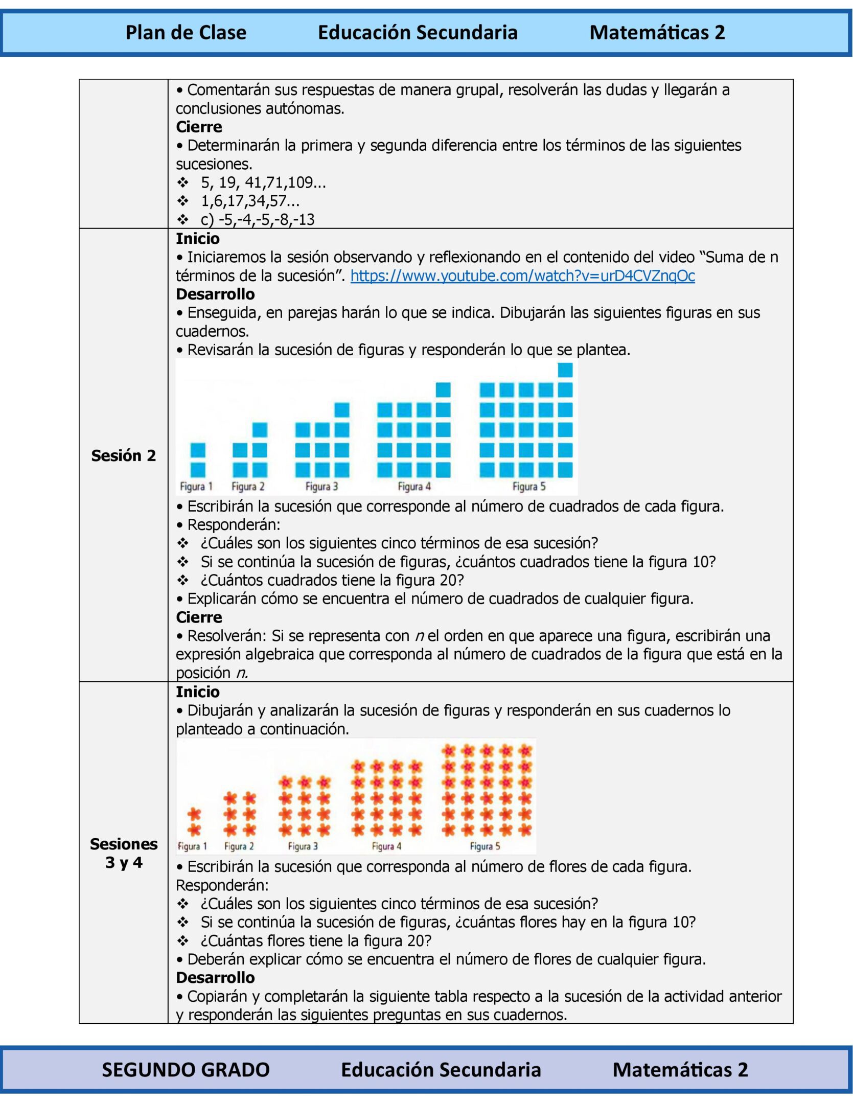 Programa Analítico Anual MATEMÁTICAS 2, Secundaria 2º (Ciclo Escolar ...