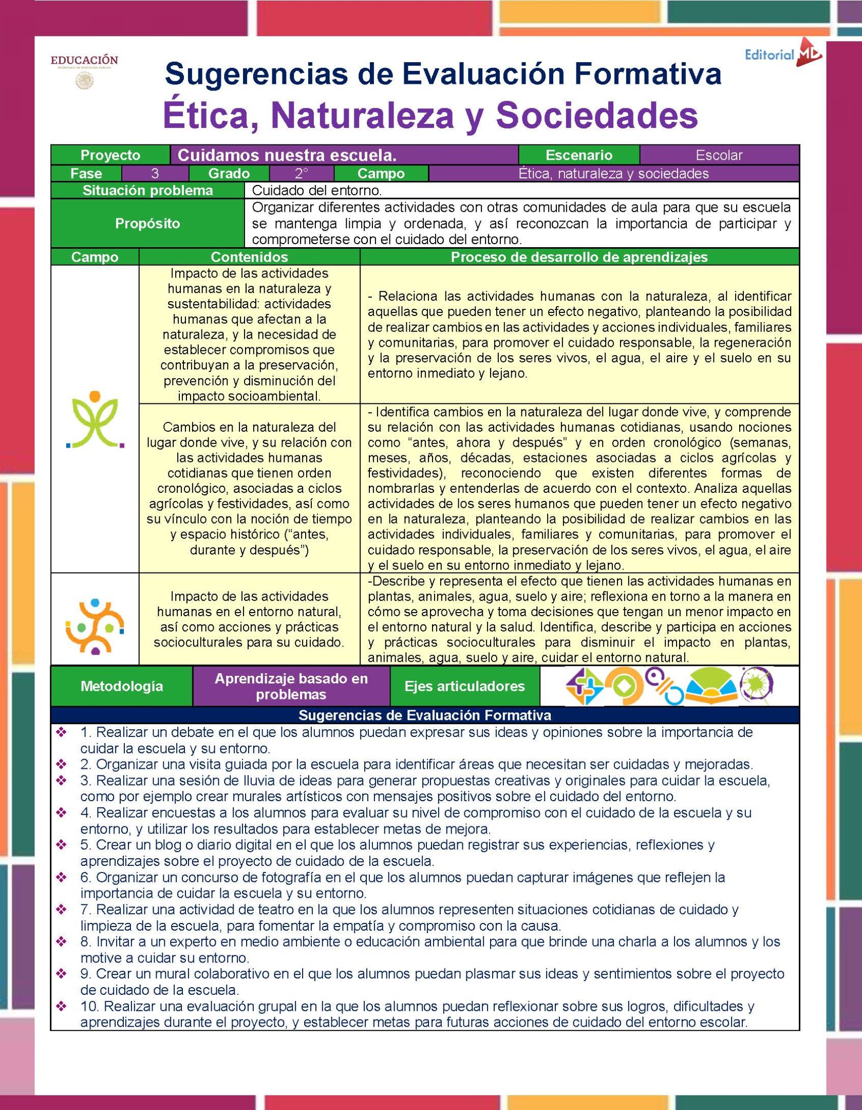 Sugerencias de Evaluación Segundo Grado de Primaria 2024