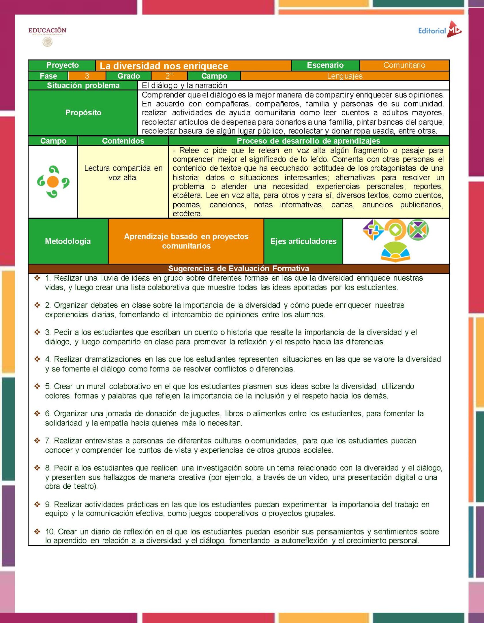 Sugerencias de Evaluación Segundo Grado de Primaria 2024