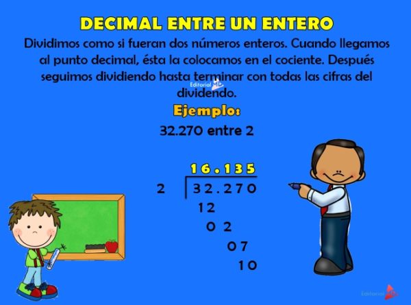 Operaciones básicas con punto decimal | Editorial MD Operaciones básicas con punto decimal | Editorial MD