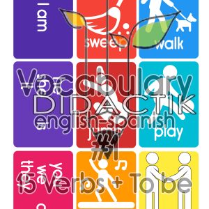 Tarjetas de Vocabulario de Verbos (Español-Inglés) PARA NIÑOS