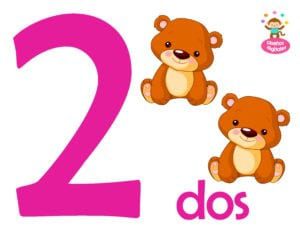 Tarjetas de números Para Imprimir