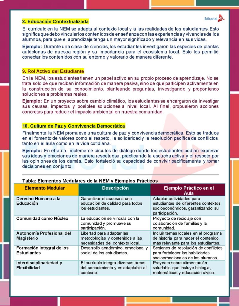 Tema 1 (Desarrollado): La NEM y el cambio de paradigma educativo CTE 2025 (Primaria, Secundaria ...