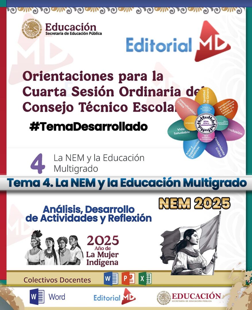 Tema 4 (Desarrollado): La NEM y la Educación Multigrado. CTE 2025