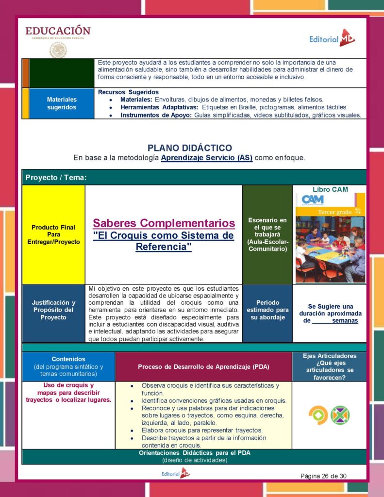 Programa Analítico CAM 3° Grado de Primaria NEM (2025 – 2026)