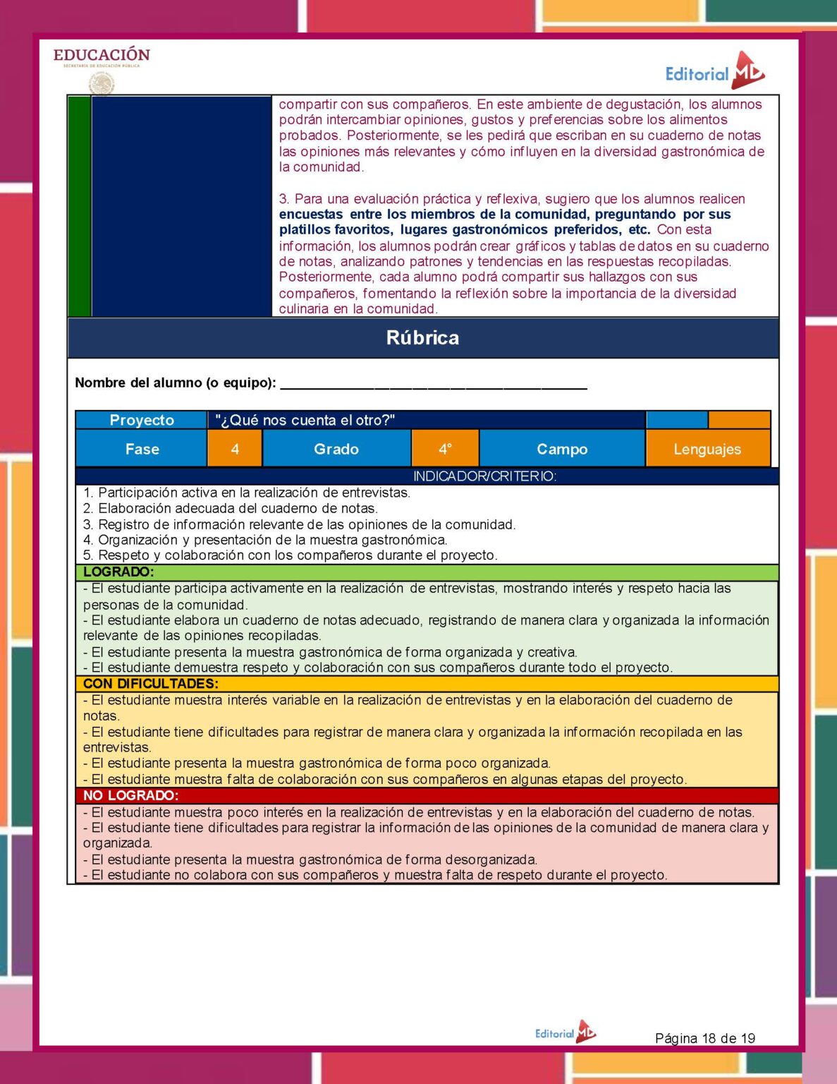 Planeación (Proyectos) Abril Cuarto Grado Primaria NEM 2026