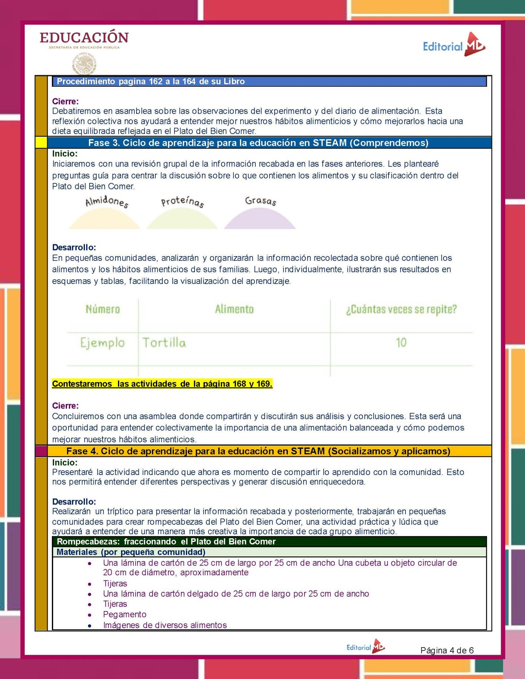 Planeación (Proyectos) Abril Cuarto Grado Primaria NEM 2026