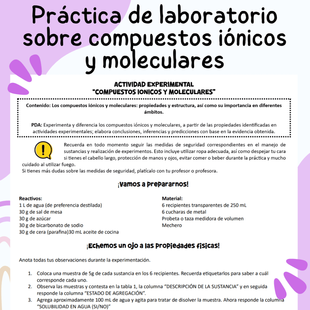 Actividad experimental: Compuestos iónicos y moleculares