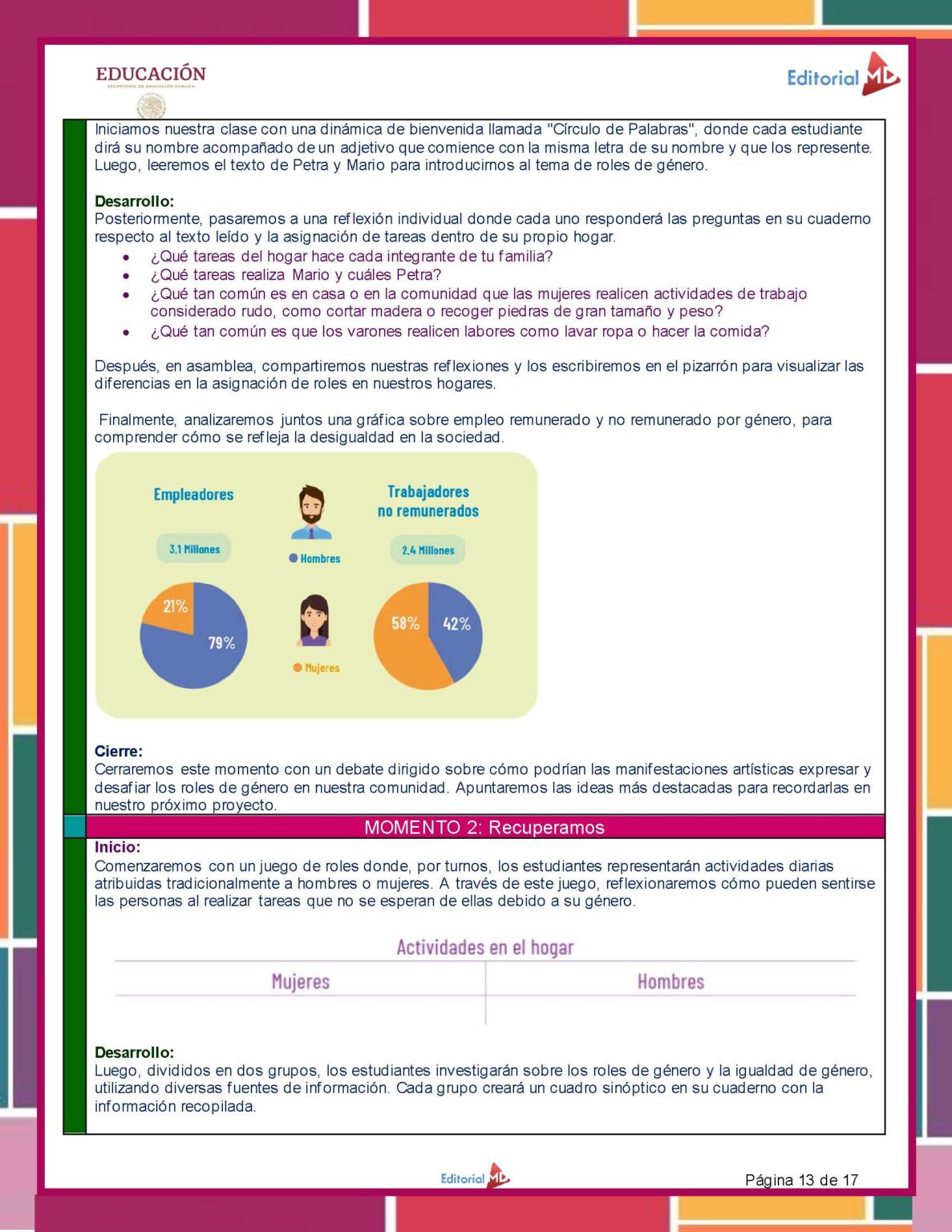 Planeacion del mes de Abril Quinto Grado 2024 NEM