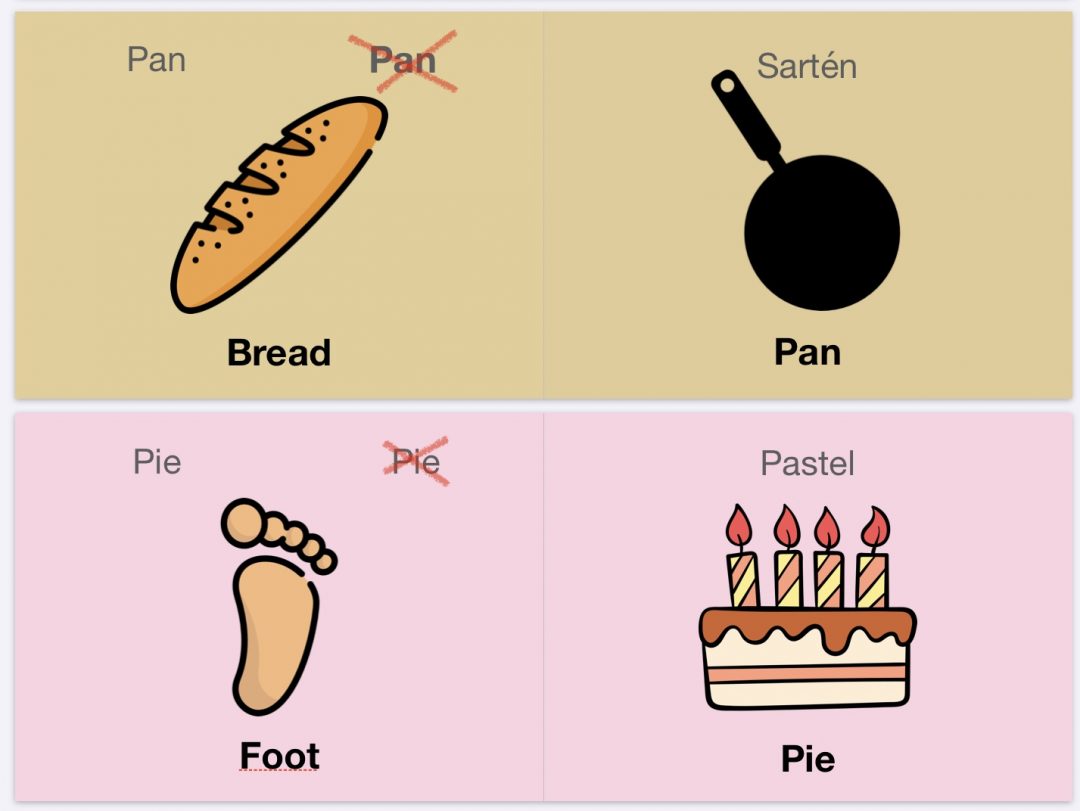 Tarjetas “Falsos cognados inglés/ español”