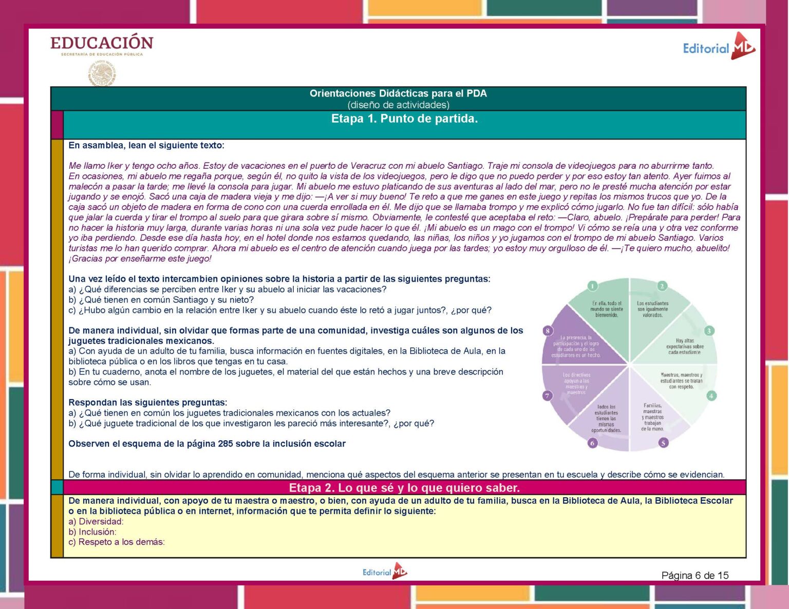 Planeación de Enero de Sexto Grado de Primaria 2025 - 2026 NEM
