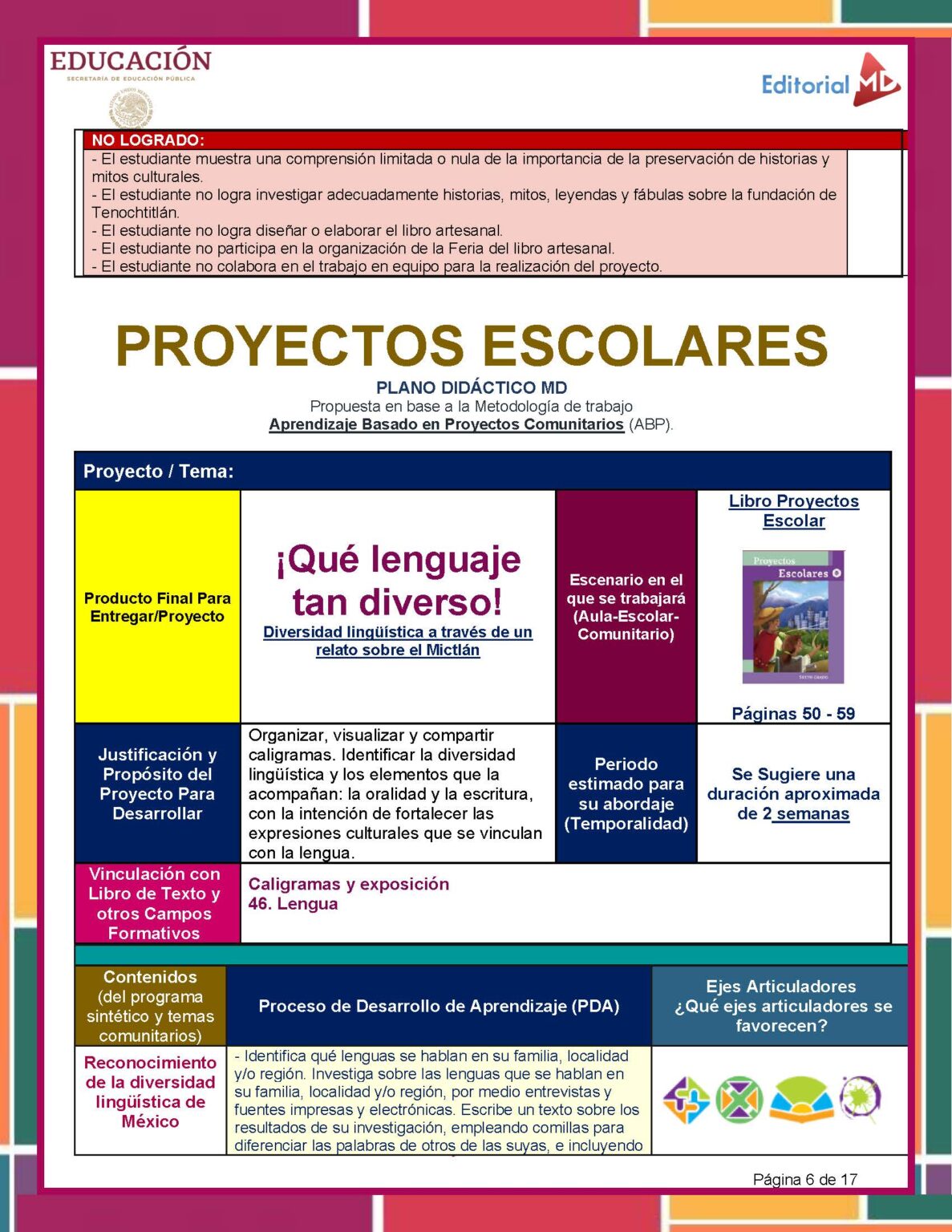 Planeacion de sexto grado abril 2024 NEM
