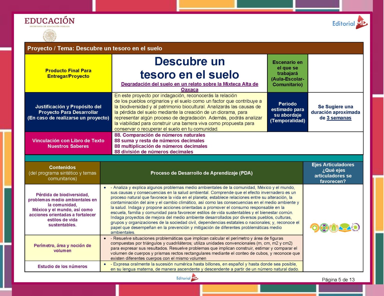 Planeación de Enero de Sexto Grado de Primaria 2025 - 2026 NEM