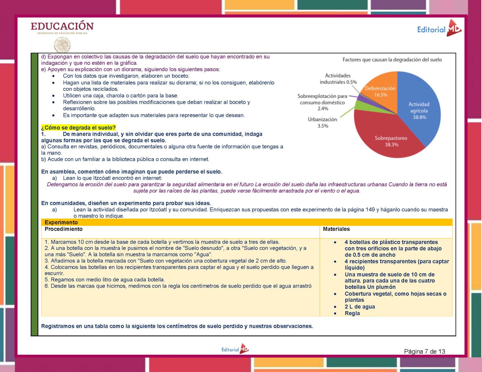 Planeación de Enero de Sexto Grado de Primaria 2025 - 2026 NEM