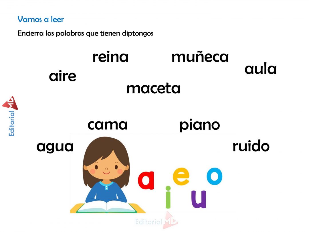 Material de apoyo para iniciación a la lectura