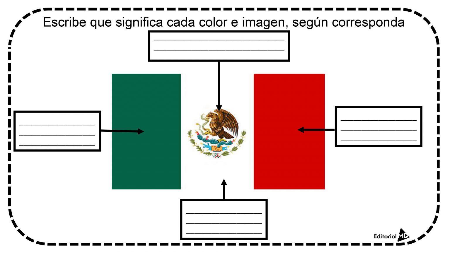Historia de la bandera Mexicana para niños