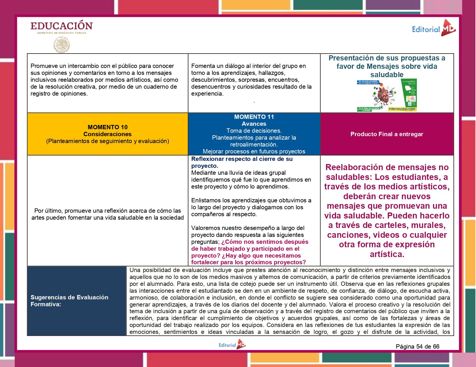 Programa Analítico ARTES 1° 2° y 3° Grado Secundaria 2023