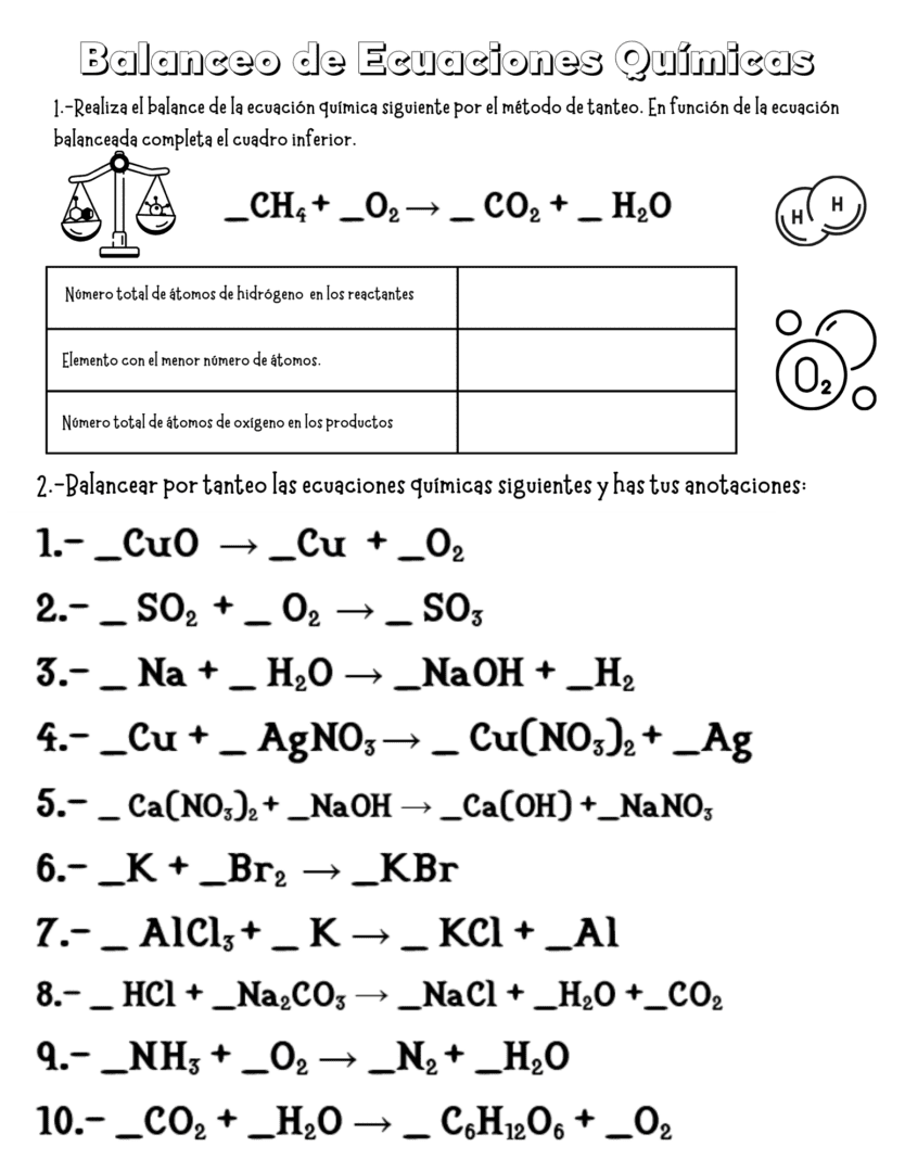 Ejercicios de Balanceo de Ecuaciones