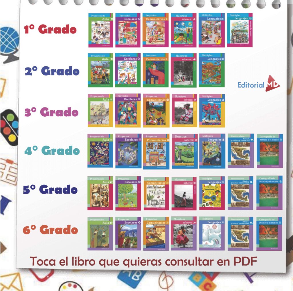 Libros de Primaria SEP 2025-2026 GRATIS ¡todos disponibles para ...