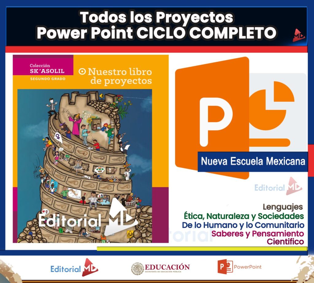 Paquete Power Point 2° SECUNDARIA | Todos los Proyectos CICLO COMPLETO NEM 2025 - 2026