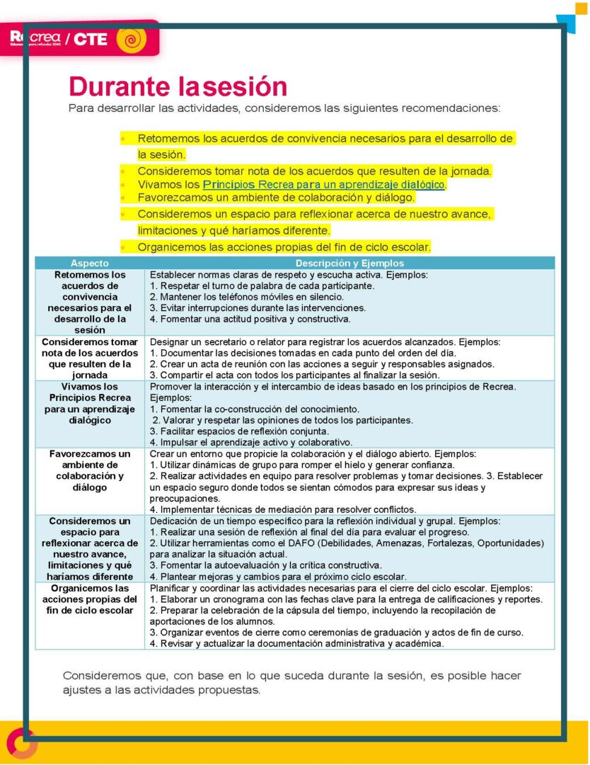 Productos CTE RECREA JALISCO 8va Sesión Junio 2024