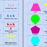 MEMORAMA "AREAS DE FIGURAS GEOMETRICAS"