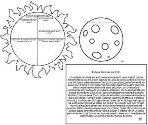 ¿Qué es un Eclipse Solar? Para Niños