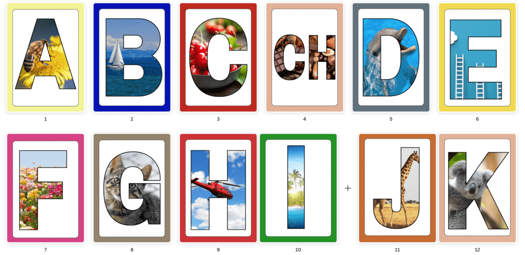 Abecedario para Colgar en las Paredes de Clases