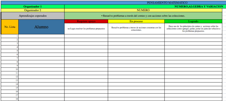 Rubricas Para Evaluar PEP 2018