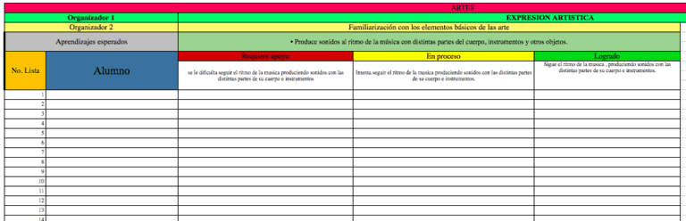 Rubricas Para Evaluar PEP 2018