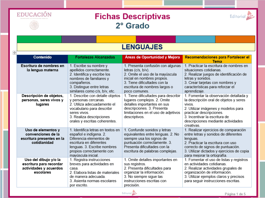 Fichas Descriptivas Segundo Grado Primaria - Formato Word