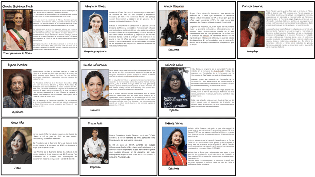 Biografías de mujeres mexicanas notables