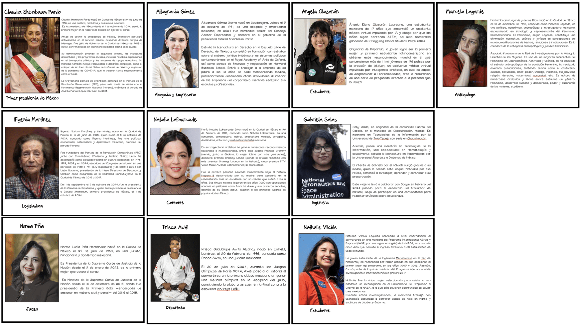 Biografías de mujeres mexicanas notables