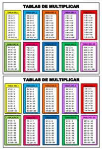 Tabla de multiplicar para Imprimir
