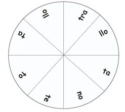 Ruleta Silábica Para Niños de Primaria y Preescolar