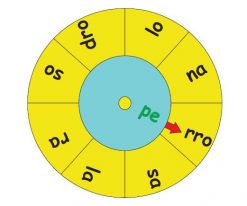 ruleta silábica Modelo 2