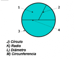 Examen de Matemáticas 5 Grado Trimestre 3 Para Contestar