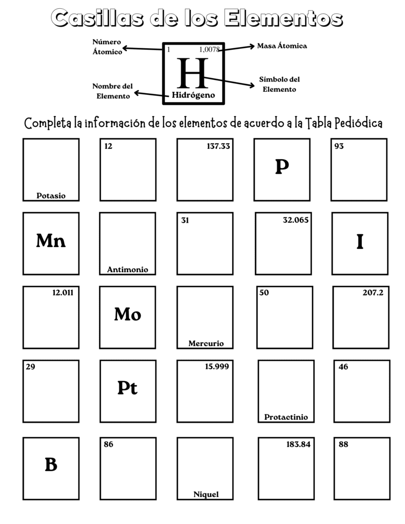 Hojas de Trabajo de la Tabla Periódica Para Imprimir Lotería