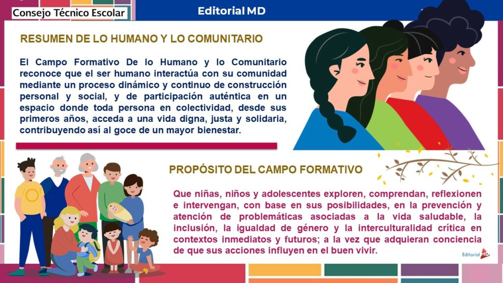 Programa Analítico De lo Humano y Comunitario (Desarrollado)